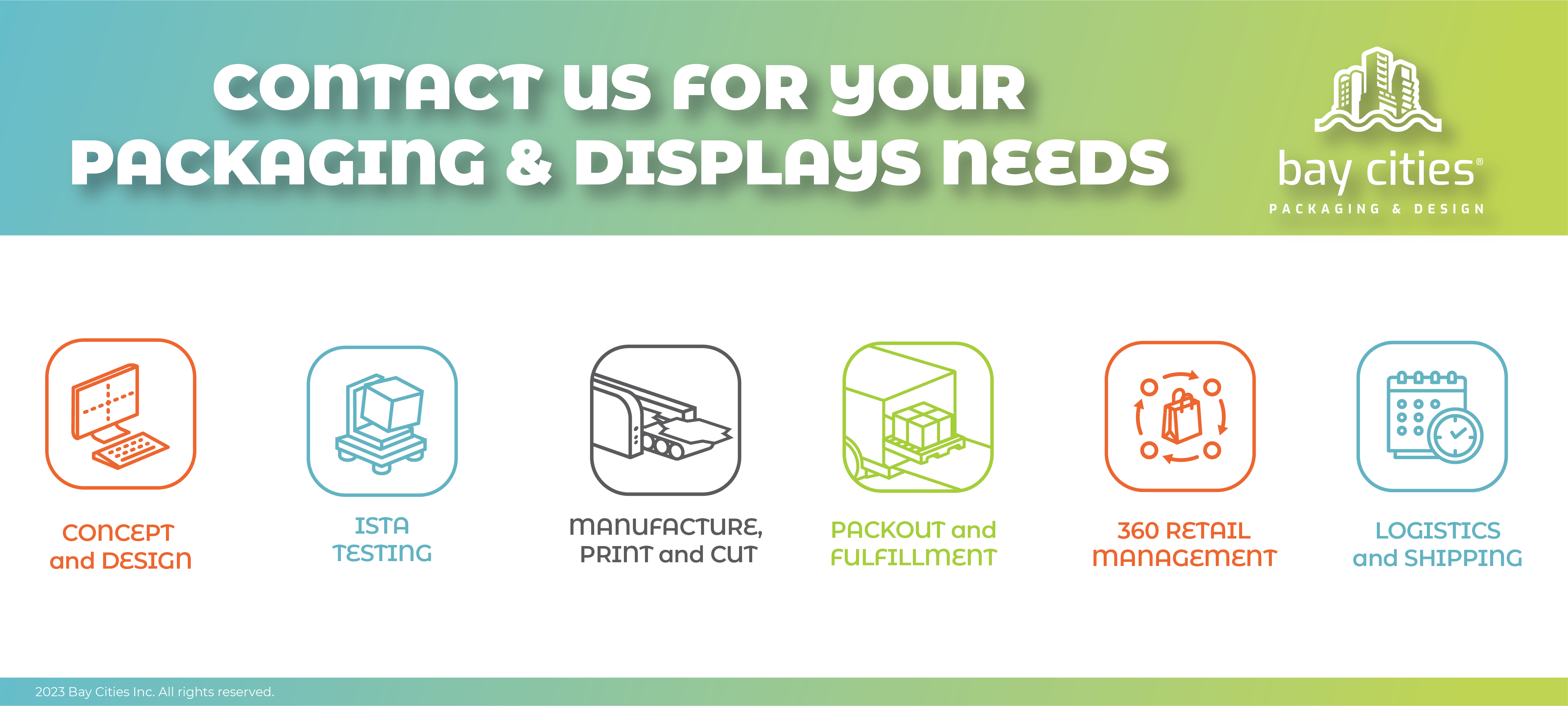What Are the Different Types of Corrugated Linerboard?