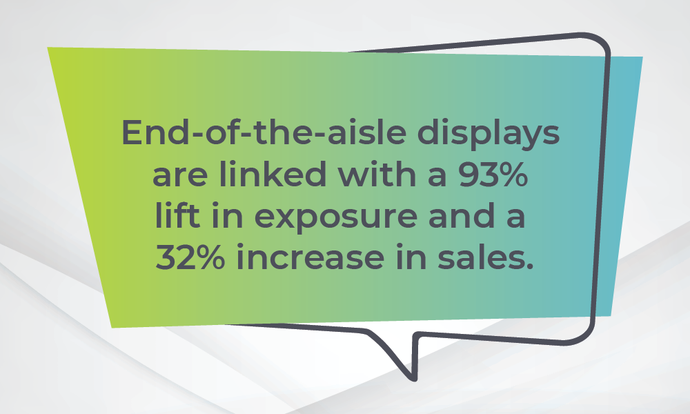 A Guide To Using Endcap Displays
