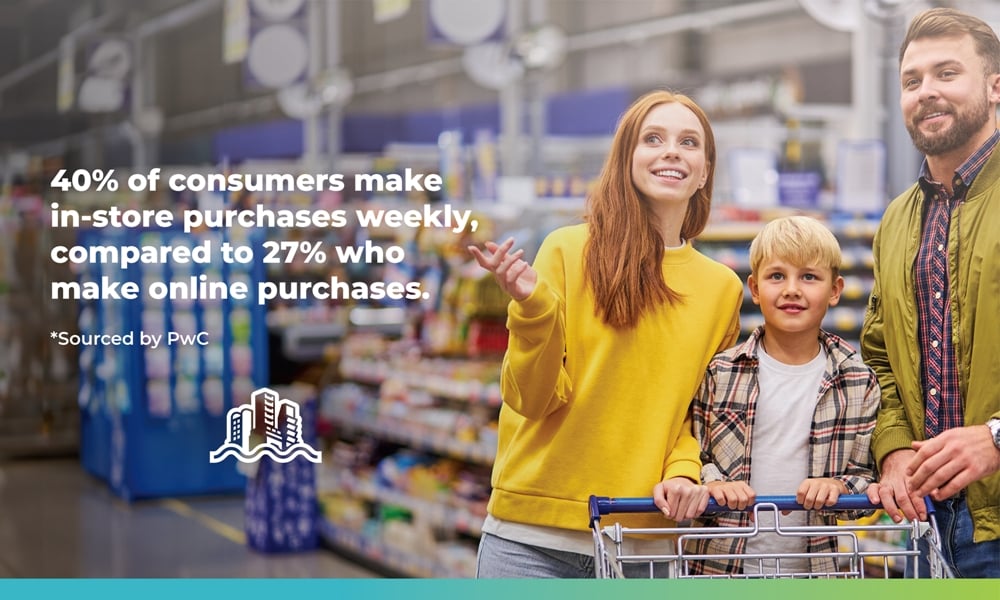 Start Planning your 2024 In-Store Executions Today